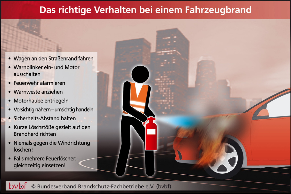Auto Regel Feuerwehr